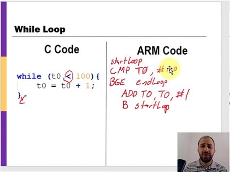 Assembly Language Loop Your Task Is To Write An Assembly Language