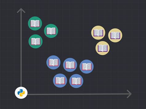 Mastering Nlp And Clustering Find Best Courses Like A Pro