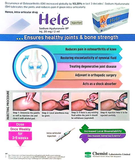 alif hossain jubaer on linkedin helo sodium regenerate intra