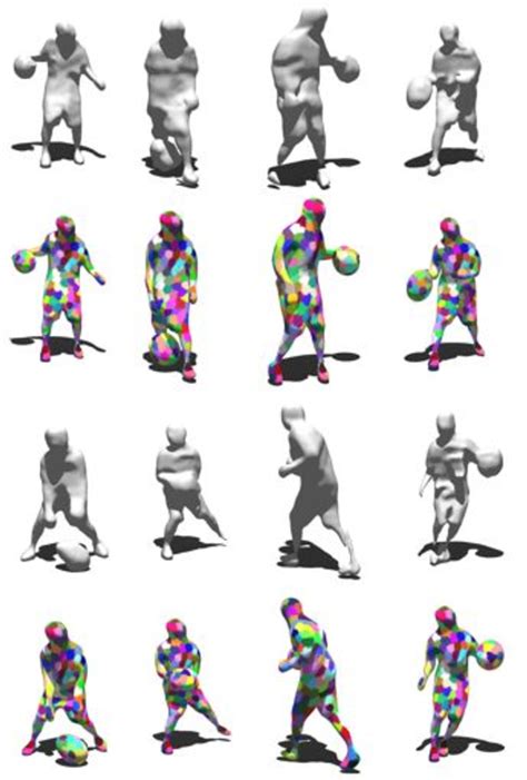 Figure 54 From Spatio Temporal Modeling Of Rigid And Deformable