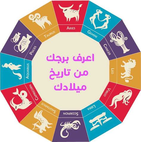 كيف اعرف برجي من عمري الموقع المثالي