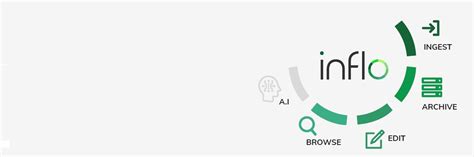 Inflo