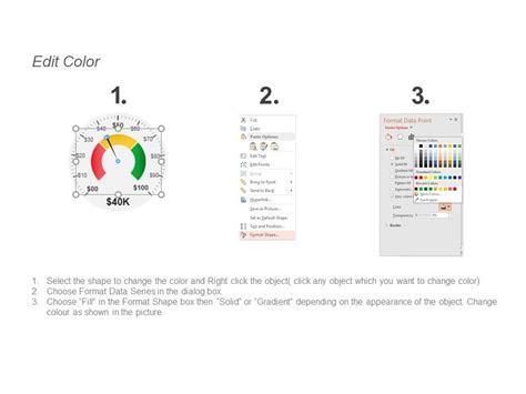 Key Business Metrics Dashboard Ppt Powerpoint Presentation File Objects