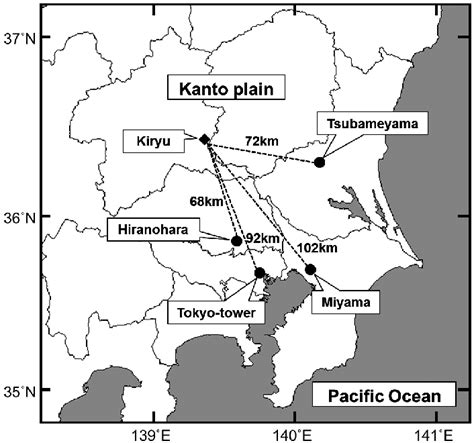 Schematic Diagram Of The Multidirectional Vhf Band Monitoring System Download Scientific Diagram