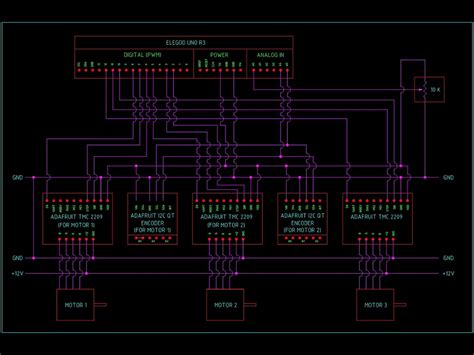 Controlling Telescope Motors Position And Speed Issues General Guidance Arduino Forum