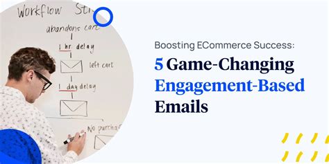 What Is Evergreen Marketing Evergreen Marketing Explained