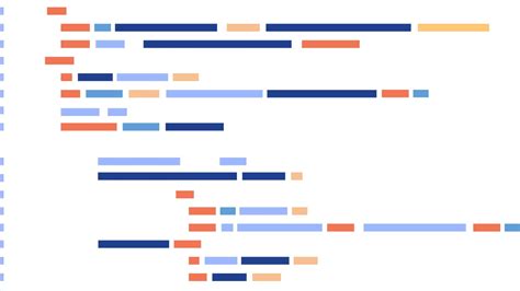 Javascript Cheat Sheet Pdf