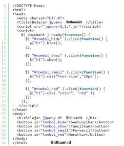 Belajar Jquery Dasar Penggunaannya Jquery Dom Manipulation Dan Jquery