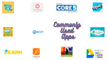 Editable Canvas Buttons And Images By Miss Page TPT