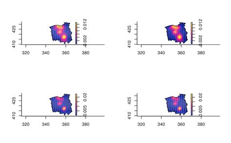 Bivariate Kernel Densityintensity Estimation — Bivariatedensity • Sparr