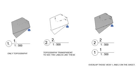 control contour label background autodesk community