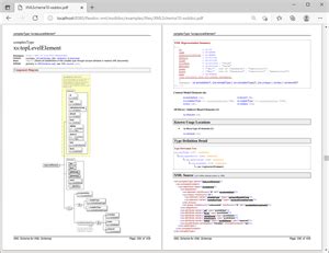 FlexDoc XML WSDLDoc Examples