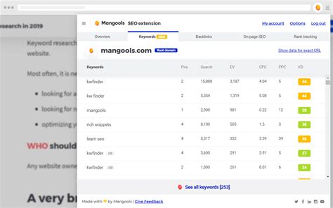 Browser Seo Extension For Chrome And Firefox Mangools