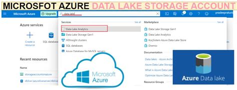 Azure Data Lake Storage Account Sql Bi Tutorials