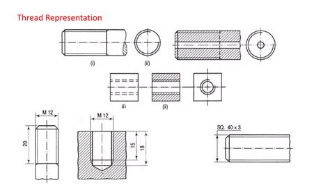 Drafting Symbol Pptx