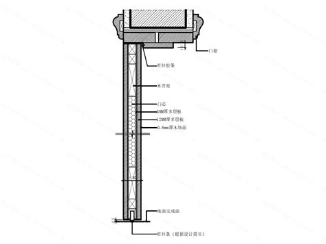 标准门单开门节点图 设计得到