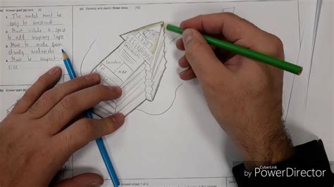 Design And Technology Igcse Revision Notes Technology