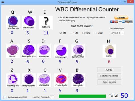 Differential Count In Blood Test At Michael Brehm Blog Differential Count In Blood Test At Michael Brehm Blog