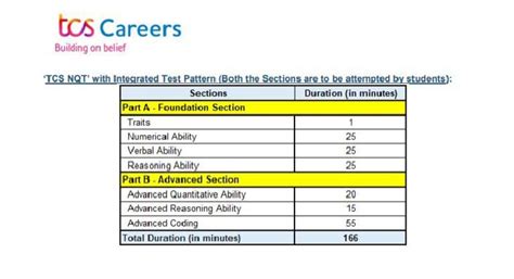 Tcs Test Pattern Pdf