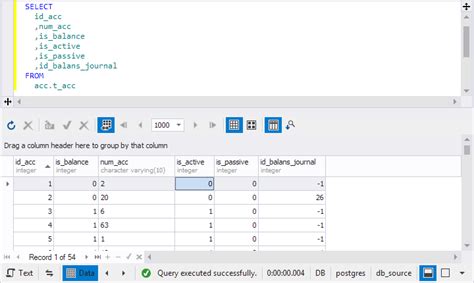 Sql Document Overview Sql Document Overview