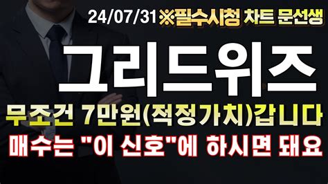 그리드위즈 주가전망 조급하지만 않으면 됩니다 그리드 그리드위즈 문선생 차트문선생 Youtube