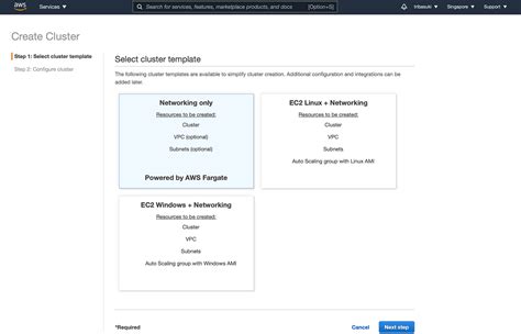 Deploy Docker Container As Serverless Architecture To Aws Fargate By Tri Basuki Kurniawan