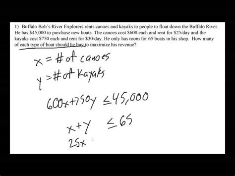 Linear Programming Word Problem Setup Worksheets Library