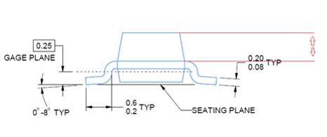 DRV DRV A QDBZT Package Dimension Sensors Forum Sensors TI E E Support Forums