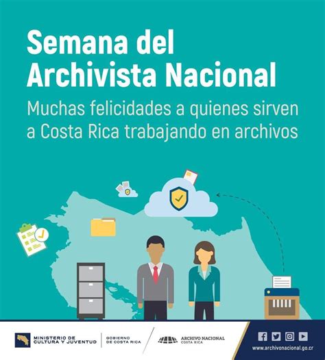 Xxxvi Congreso Archivístico Nacional Xiv Ebam Costa Rica 2024