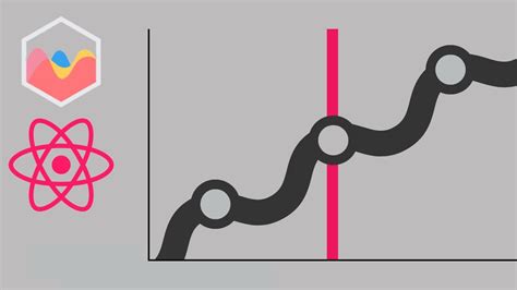 how to draw arbitrary line in line chart with react chart js youtube