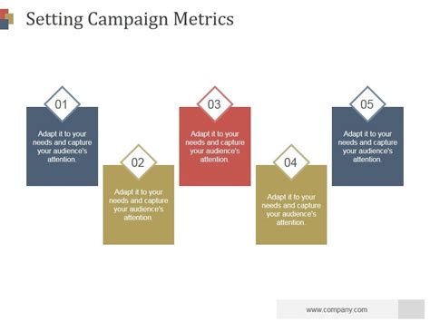 setting campaign metrics ppt powerpoint presentation designs