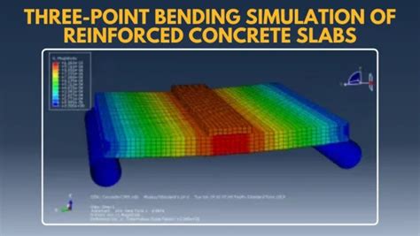 Concrete Package Part 1 Tutorials On Modeling In Abaqus Hyperlyceum