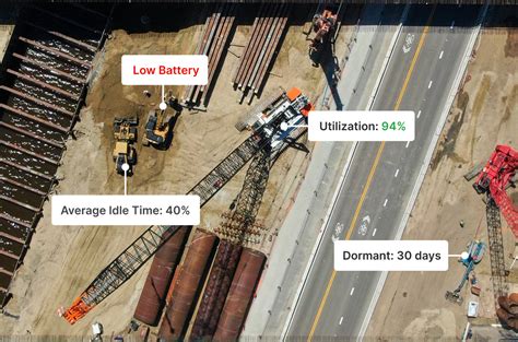 Fleet Asset Utilization How To Measure And Improve Efficiency Across Your Fleet