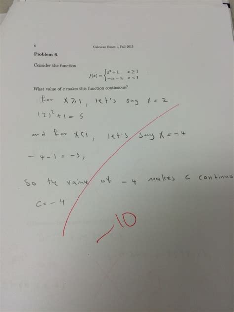 Solved Consider The Function F X X 2 1 X 1 Ex 1 Chegg Com