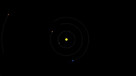 I Recently Built A Python Simulation Of Planetary Orbits In Our Solar
