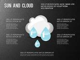 Sun And Clouds Shapes Presentation Template For Google Slides And PowerPoint
