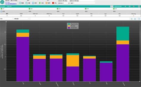 第三代功率半导体器件动态可靠性测试系统 功率半导体器件动态可靠性测试系统 功率半导体测试 产品中心 产品中心 深圳市金凯博电子股份有限公司