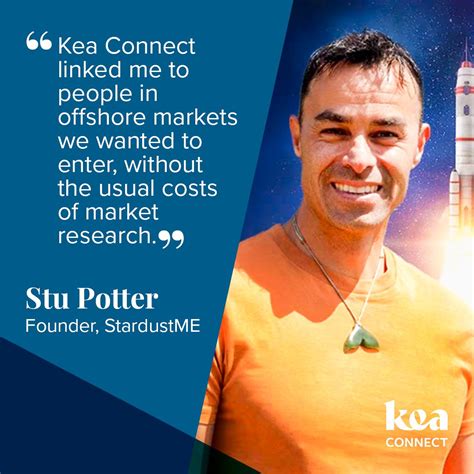 Kea On Linkedin Keaconnect Kiwibusiness Spacex