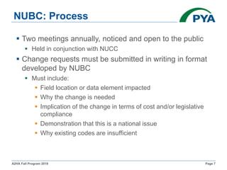 NUBC Overview And Recent Issues PPT