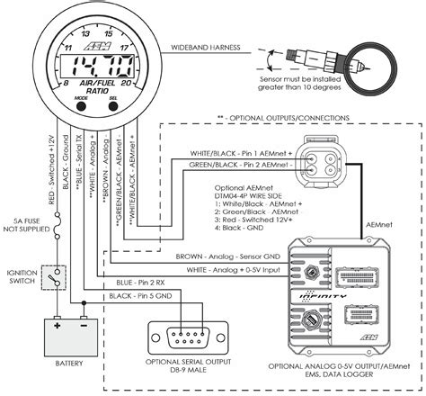 Aem Wiring Diagram Herbalic