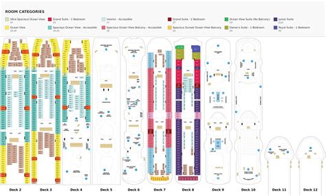 Royal Caribbean Rhapsody Of The Seas A Complete Guide