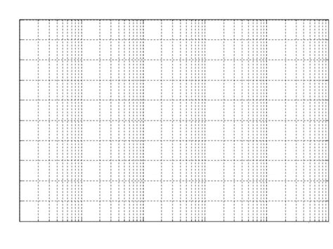 Frequency Response Analysisdomain Specification Bode And Polar Plot Ppt
