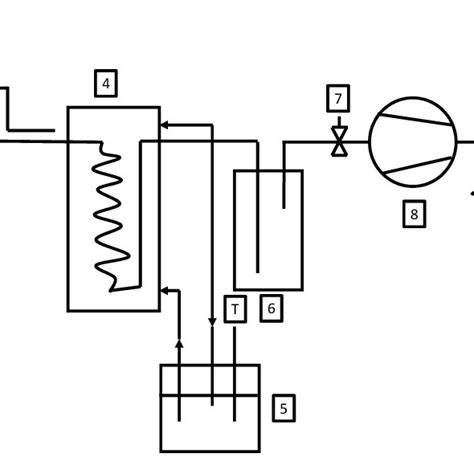 Schematic Diagram Of Sampling Device Download Scientific Diagram