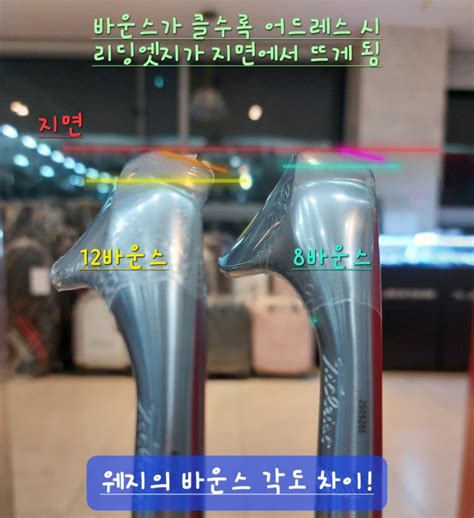 골프채 웨지 종류 구성법 피칭 어프로치 샌드 로프트 바운스 각도 샤프트 강도 네이버 블로그