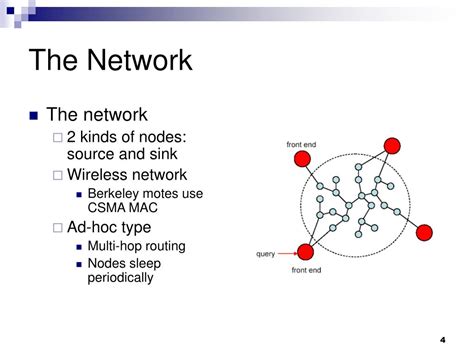 Ppt Dynamic Clustering For Acoustic Target Tracking In Wireless
