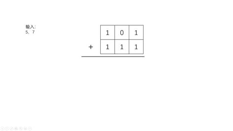 剑指offer题解箭指offer在哪找到 Csdn博客 剑指offer题解箭指offer在哪找到 Csdn博客