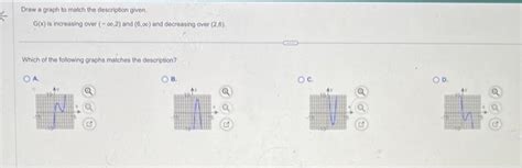 Solved Draw A Graph To Match The Description Given G X Is Chegg Com