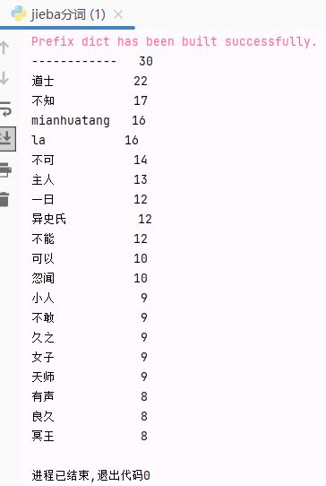 Jieba分词 马樱萁 博客园