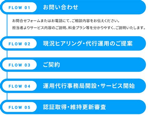 Cpd Iso