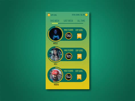 Leaderboard Design By Dixita Ganatra On Dribbble Leaderboard Design By Dixita Ganatra On Dribbble